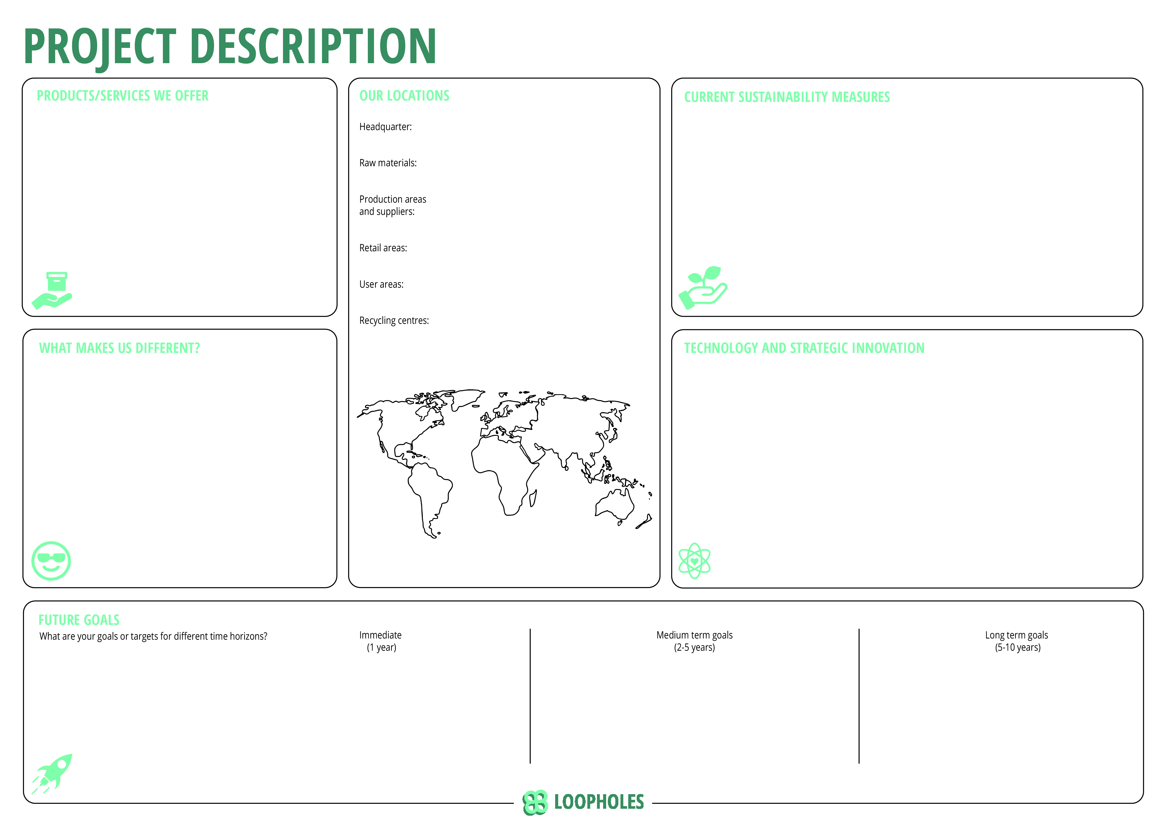 Project description | LOOPHOLES